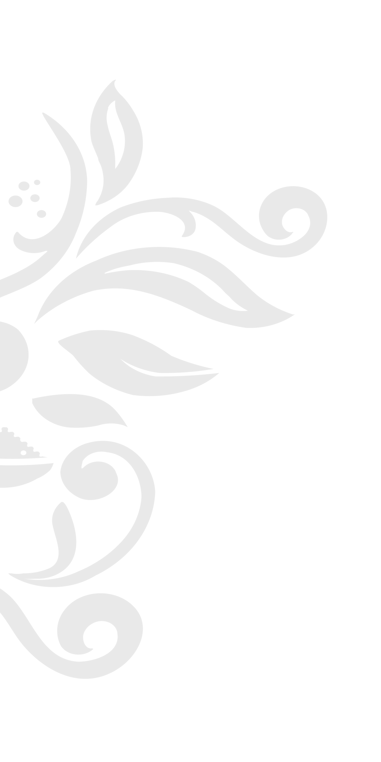 Waitrose Stores – Bart Ingredients